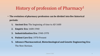 Unit I Historical background and development of pharmacy profession.pdf