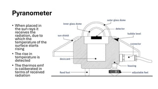 Climatology Architecture B.Arch Students Basics of Climo | PDF
