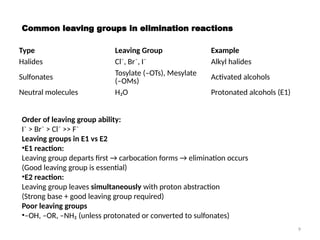 Elimination Reactions and Their Mechanism | PPTX