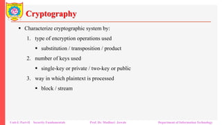 Unit I Part II.pdf : Security Fundamentals | PDF