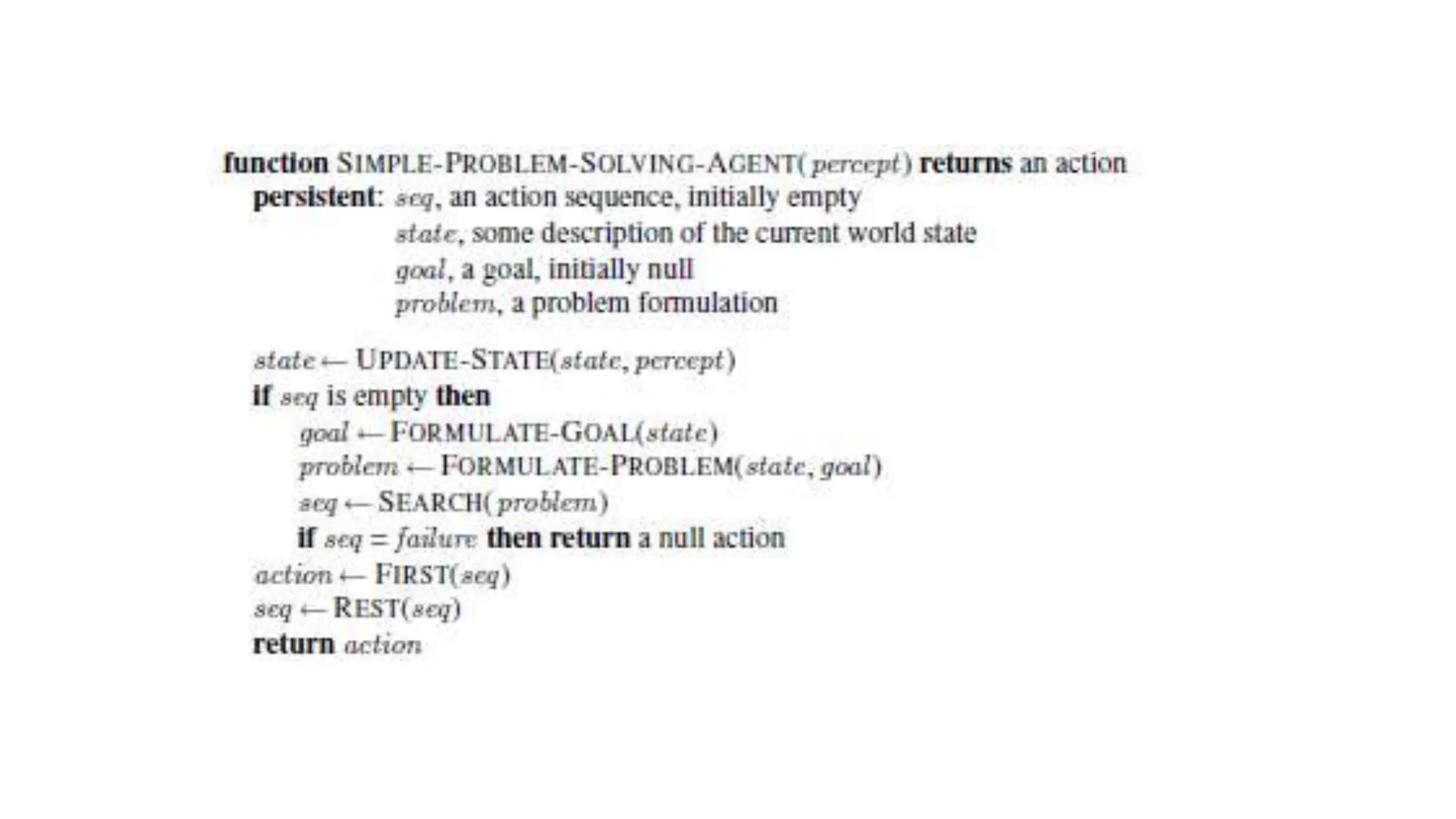 CS 3491 Artificial Intelligence and Machine Learning Unit I Problem Solving | PPTX | Artificial ...