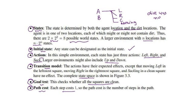 CS 3491 Artificial Intelligence and Machine Learning Unit I Problem Solving | PPTX | Artificial ...