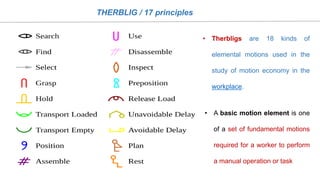 Unit i principles of management | PPTX