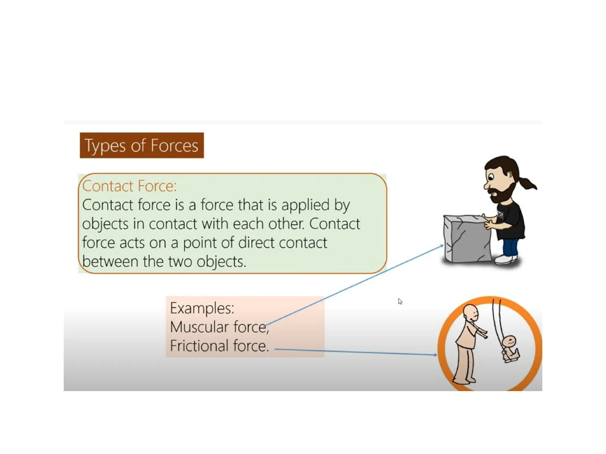 Propped cantilever beams theorem and theory | PPTX