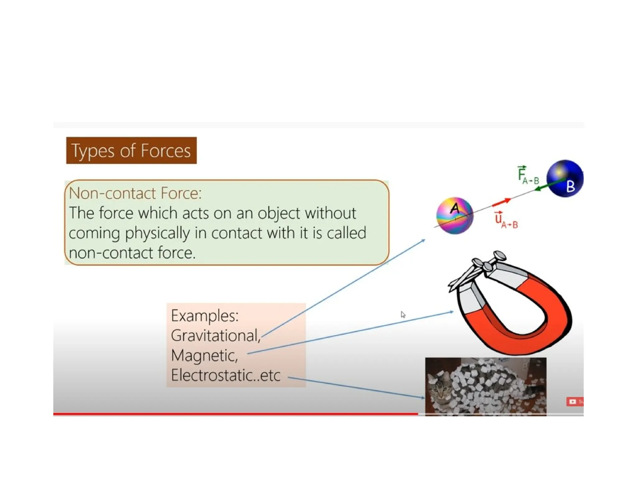 Propped cantilever beams theorem and theory | PPTX