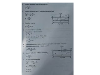 Propped cantilever beams theorem and theory | PPTX