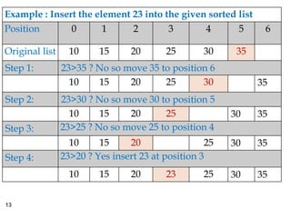UNIT I_PSPP - Illustrative Problems (1).pptx