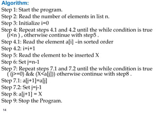 UNIT I_PSPP - Illustrative Problems (1).pptx