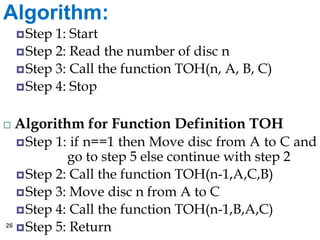 UNIT I_PSPP - Illustrative Problems (1).pptx