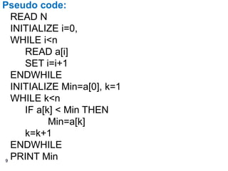 UNIT I_PSPP - Illustrative Problems (1).pptx