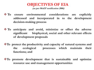 UNIT – I ptpg final (2).ppt