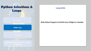 Comprehensive Introduction to Python Programming Language and Its ...