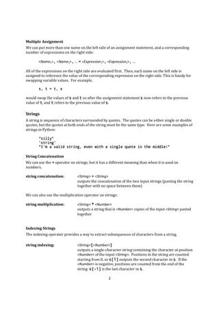 Unit i pyton ref | PDF