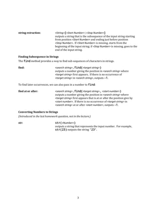 Unit i pyton ref | PDF