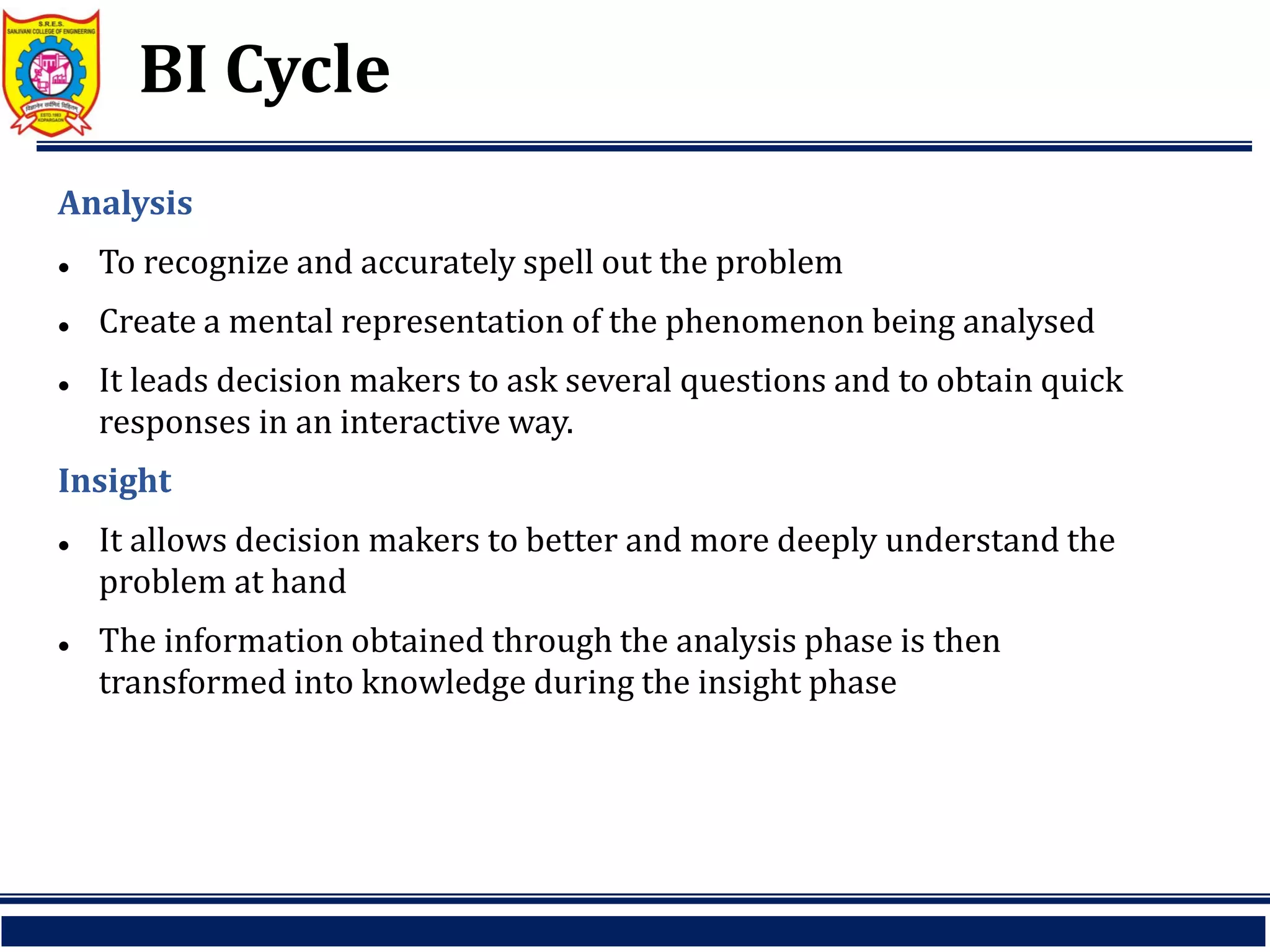 Unit I Role of Mathematical Model in BI and BI Cycle.pdf | Technology ...