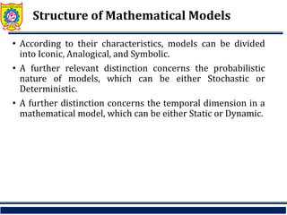 Unit I Role of Mathematical Model in BI and BI Cycle.pdf