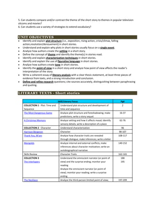 Unit I short stories | PDF