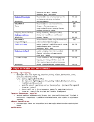 Unit I short stories | PDF