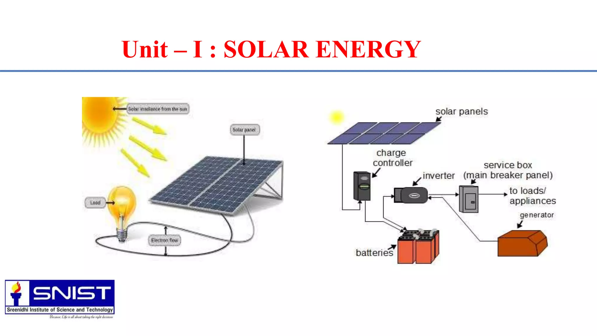 Solar Energy - Introduction | PPTX
