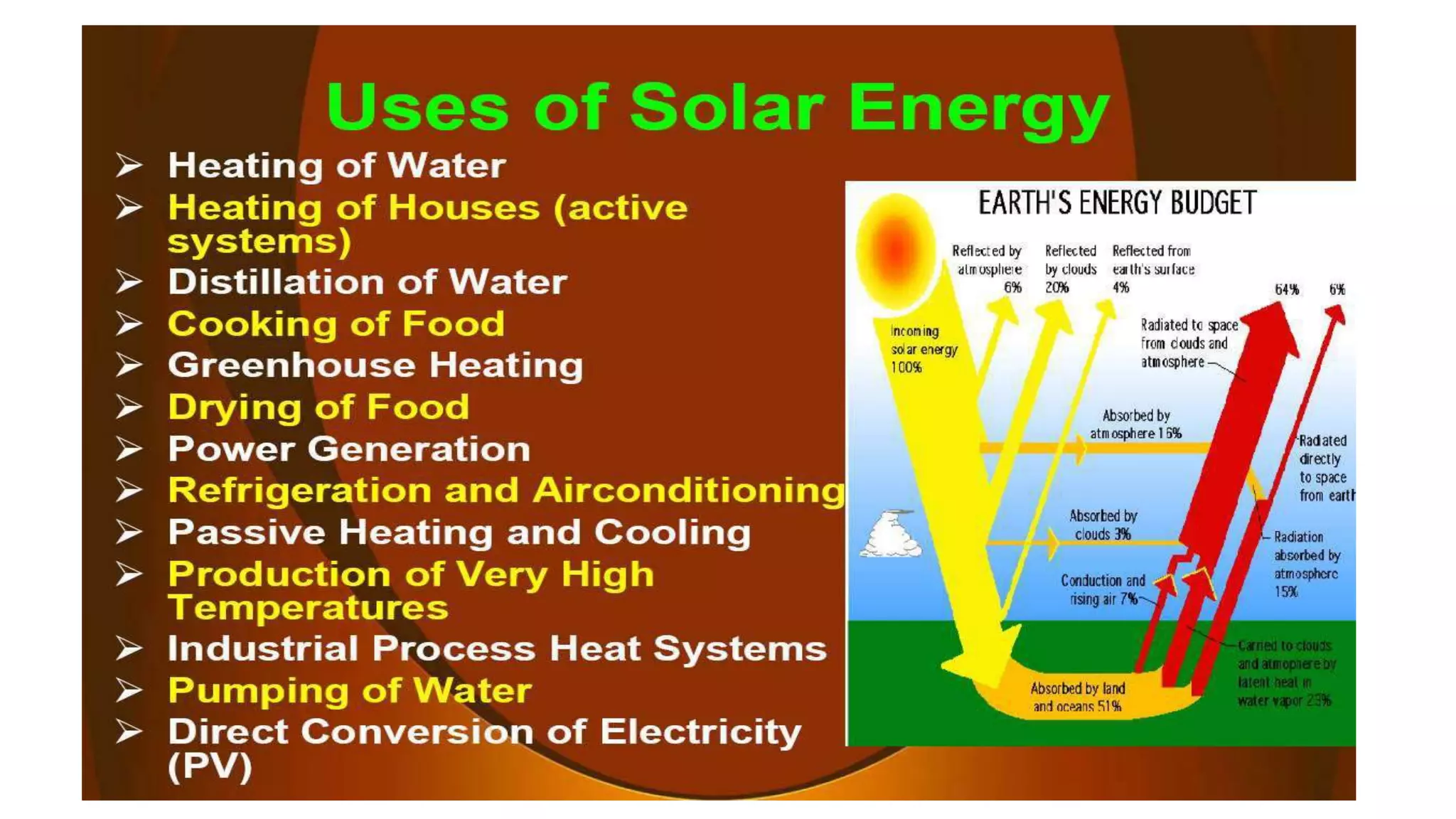 Solar Energy - Introduction | PPTX | Physics | Science