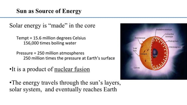 Solar Energy - Introduction | PPTX | Physics | Science