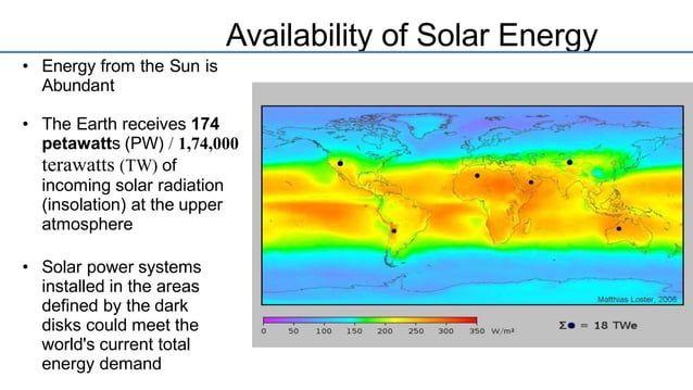 Solar Energy - Introduction | PPTX | Physics | Science