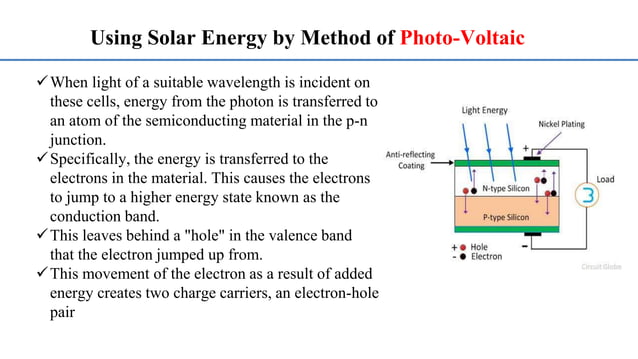 Solar Energy - Introduction | PPTX | Physics | Science