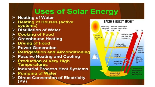 Solar Energy - Introduction | PPTX | Physics | Science