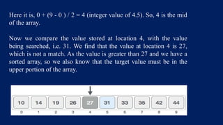 Different types of sorting used in programming.pptx
