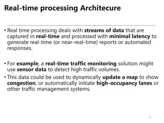 UNIT I Streaming Data & Architectures.pptx