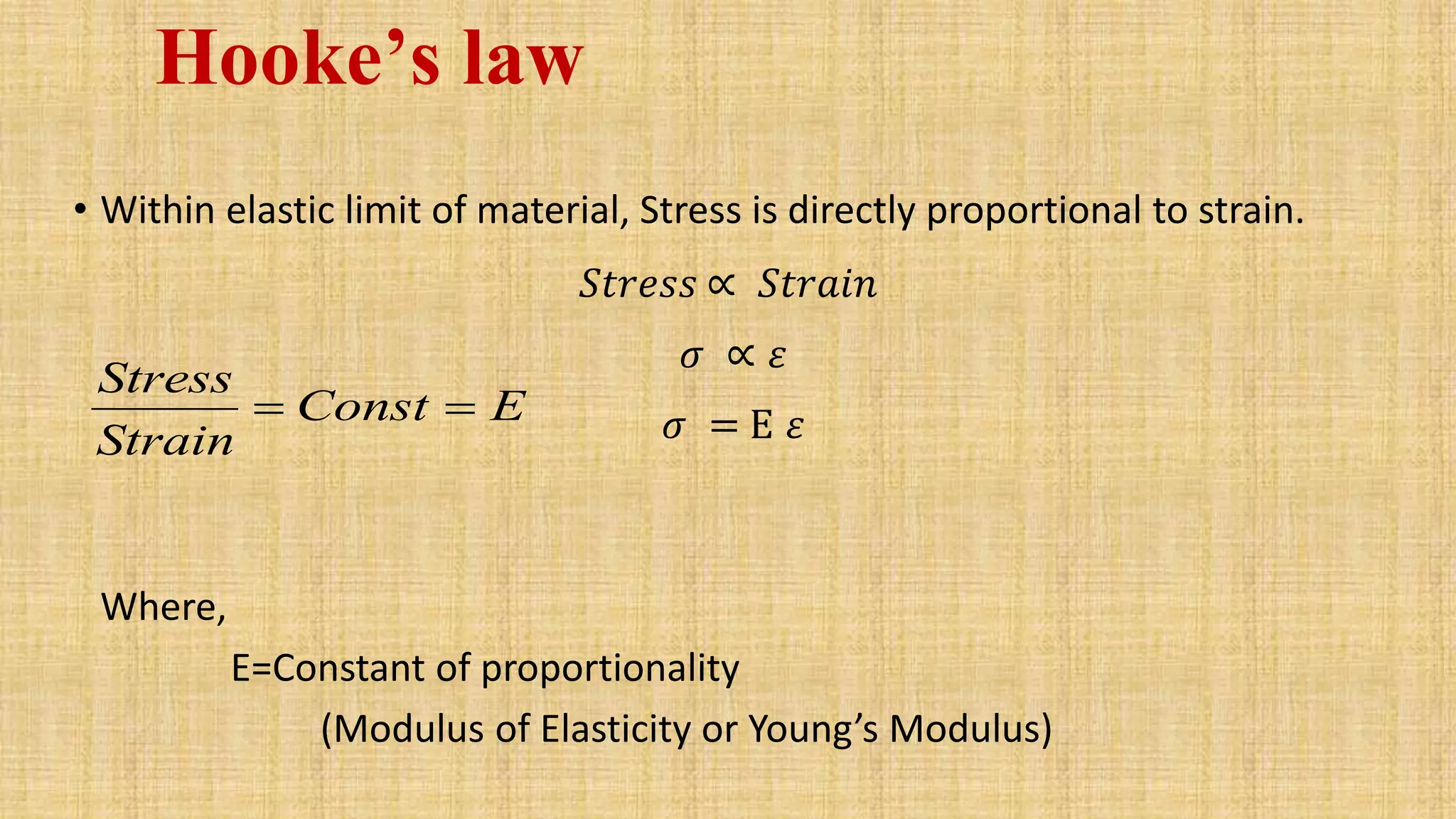 Unit I Stresses and strain PSG.pptx