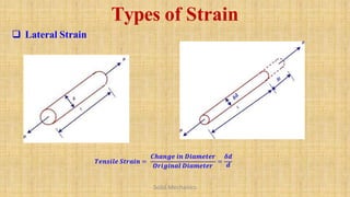 Unit I Stresses and strain PSG.pptx