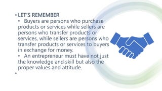 UNIT I THE IDEAL ENTREPRENEUR.pptx