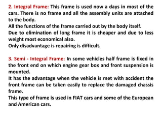 Unit i types ,drives and layout | PPT