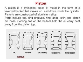 Unit i types ,drives and layout | PPT