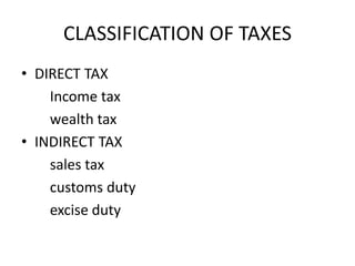 Legal Aspects Of Business Unit - 4 PPTs | PPTX
