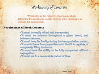 CONCRETE TECHNOLOGY UNIT IV | PPTX | Civil Engineering Industry ...