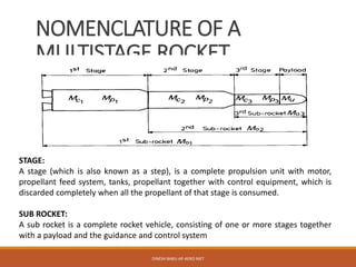 Unit iv - Rockets and Misiles | PDF