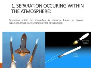 Unit iv - Rockets and Misiles | PDF