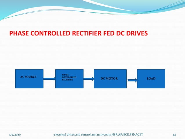 Unit iv conventional and solid state speed control of dc motors | PPT