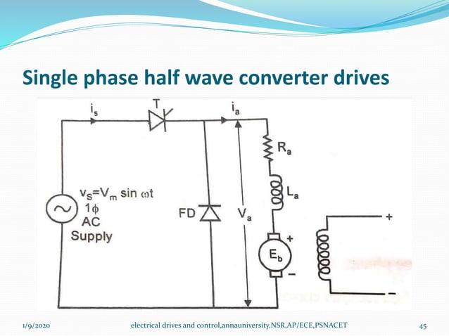 Unit iv conventional and solid state speed control of dc motors | PPT