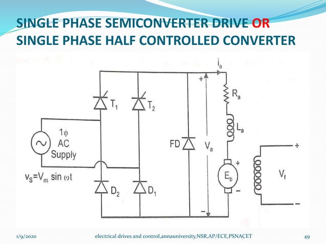 Unit iv conventional and solid state speed control of dc motors | PPT