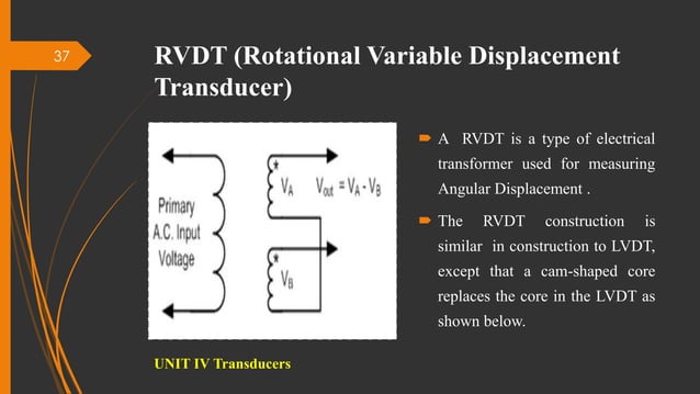 EMI Unit IV | PDF | Physics | Science
