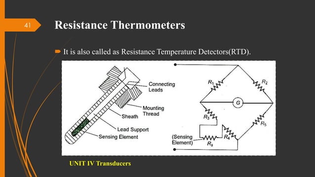 EMI Unit IV | PDF | Physics | Science