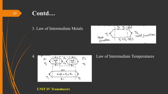 EMI Unit IV | PDF | Physics | Science