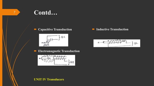 EMI Unit IV | PDF | Physics | Science