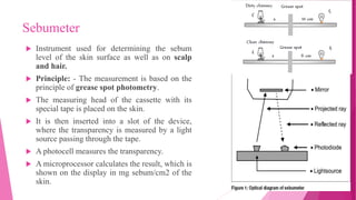 UNIT IV.pptx Principle of cosmetic evaluation. | PPTX