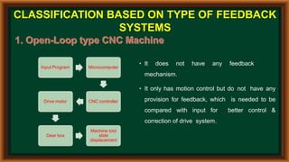 Computer Aided Manufacturing.pptx
