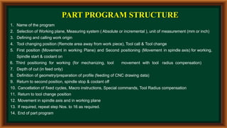 Computer Aided Manufacturing.pptx