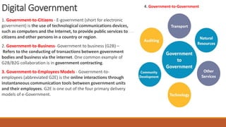 UNIT IV- Digital Business Application.pptx
